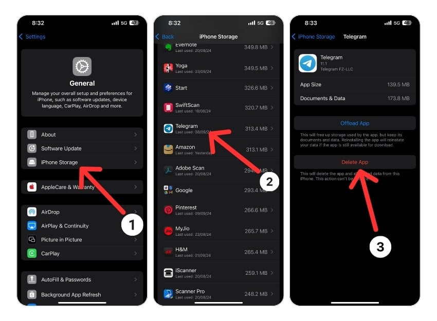 9 Easy Ways to Fix Links Not Opening on Telegram - TechPP