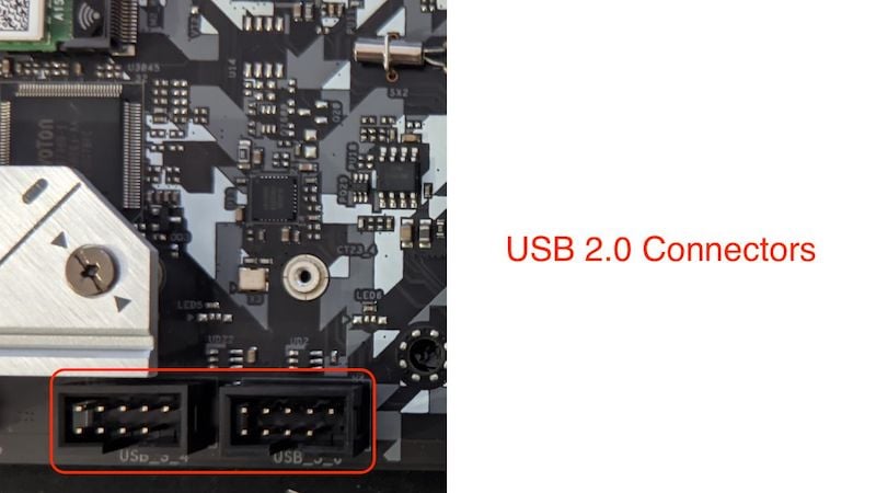 Explained: Motherboard Connectors [2025] - TechPP