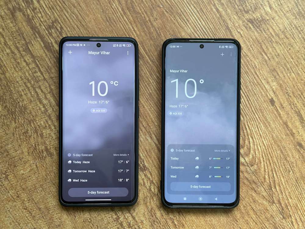 Xiaomi HyperOS vs MIUI: 10 Changes We Have Noticed in 10 Days