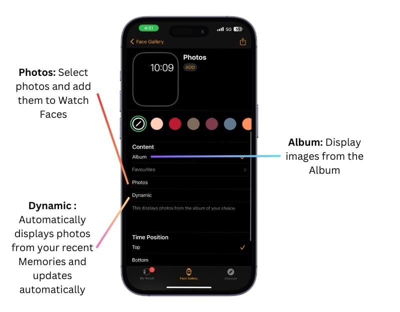 How to Change the Wallpaper on Your Apple Watch: A Step-by-Step Guide ...
