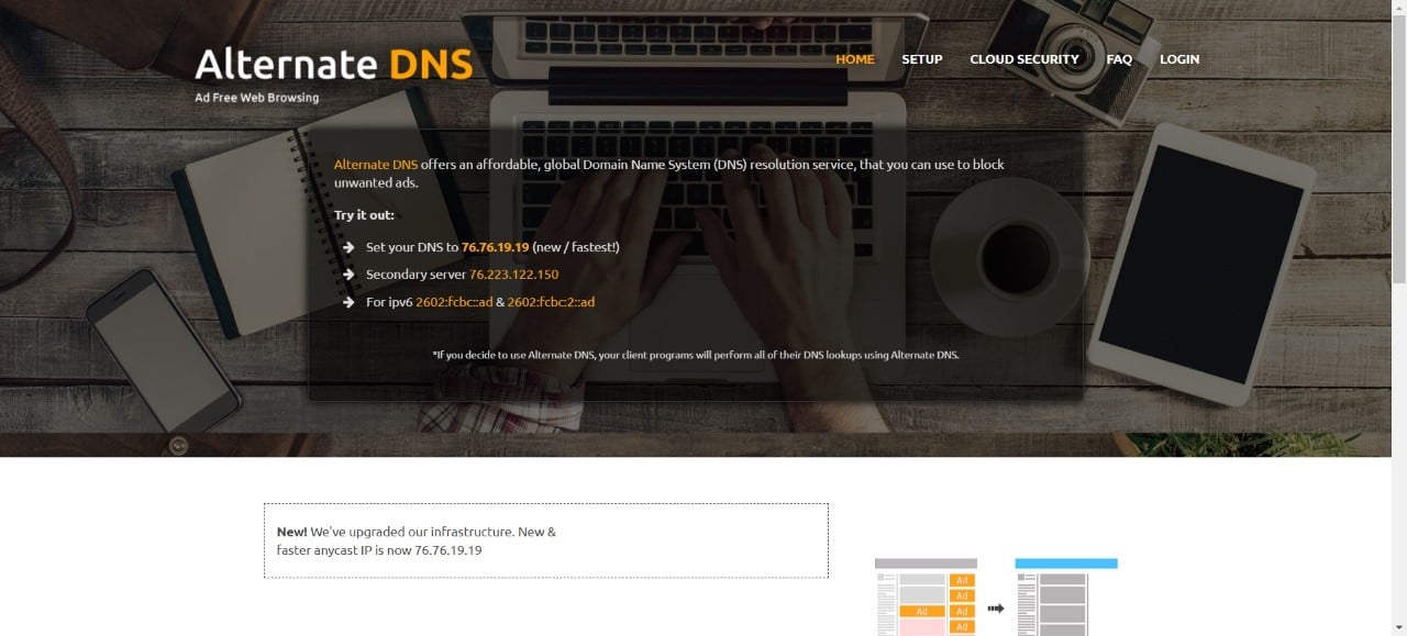 8 Best Fast and Free Public DNS Servers in 2025 - TechPP