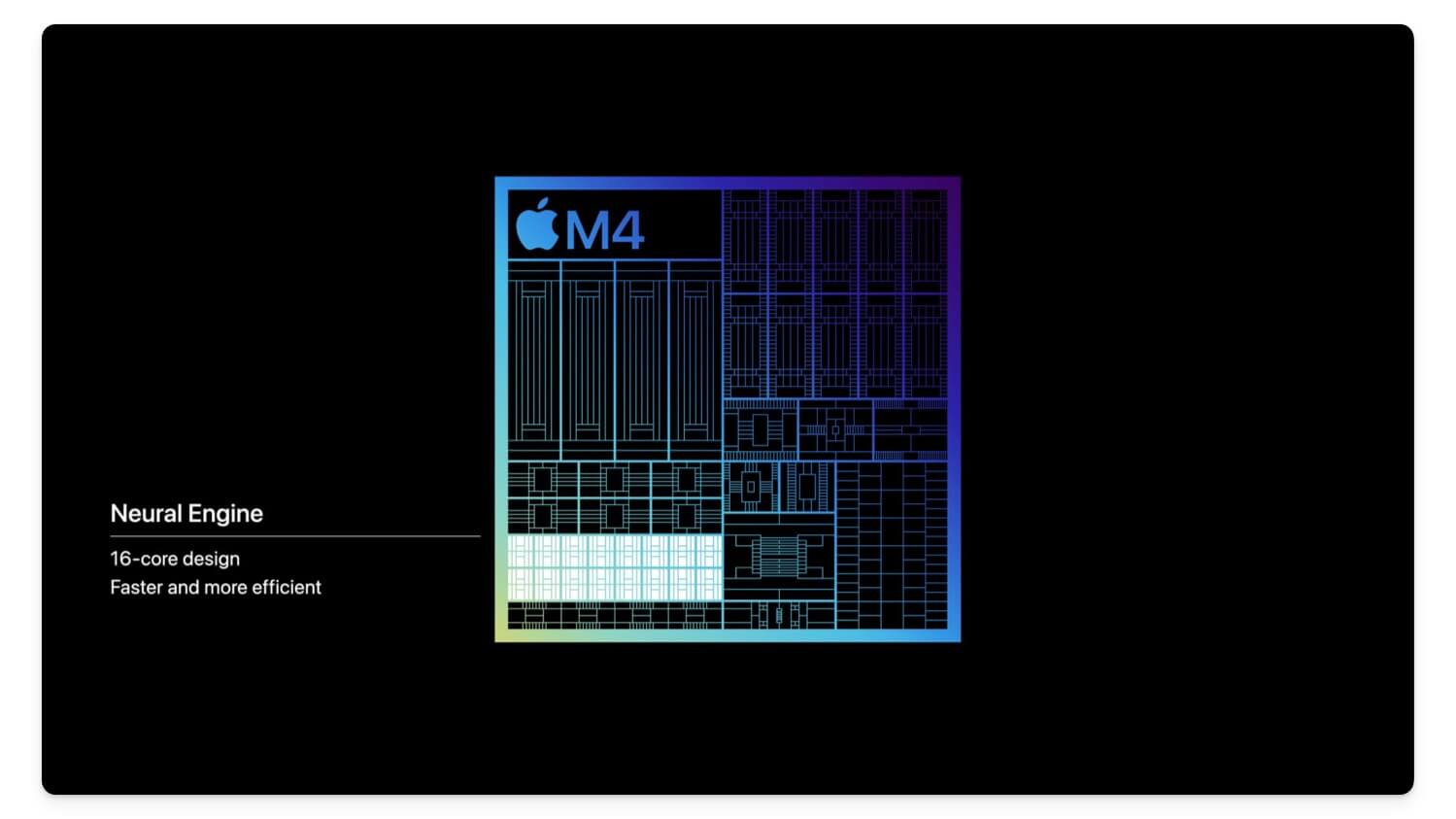 Apple M4 vs Snapdragon X Elite (X1E-84-100): Who Takes the Performance ...