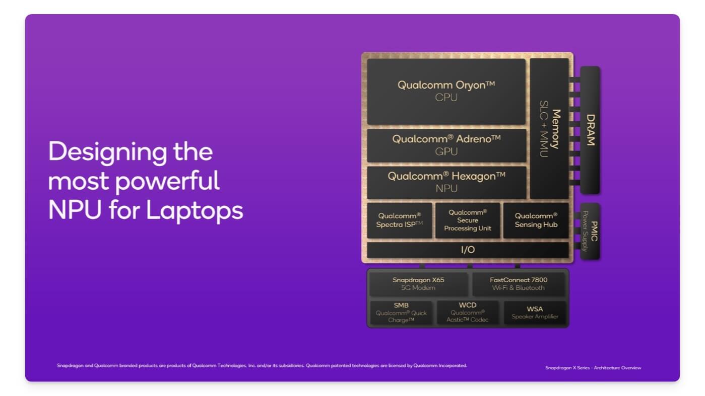 Apple M4 vs Snapdragon X Elite (X1E-84-100): Who Takes the Performance ...