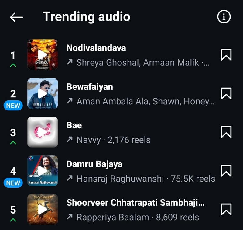 7 Easy Ways to Find Trending Audio for Instagram Reels - TechPP