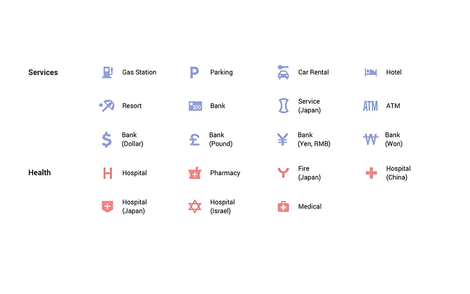 Google Maps Symbols and Icons Explained: Ultimate Guide for Beginners ...