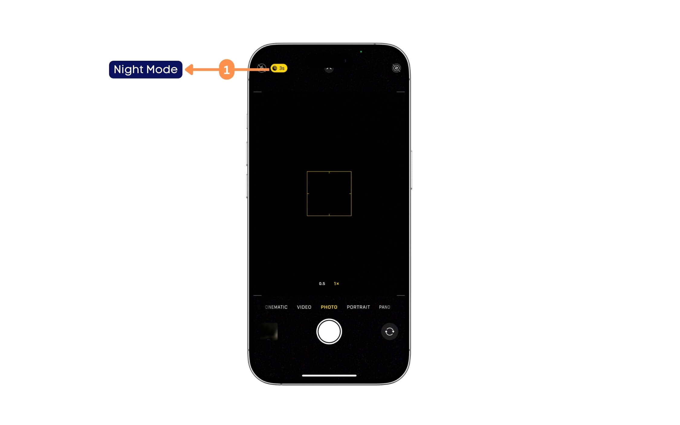 iPhone Camera App Symbols Explained: A Complete Guide to Every Icon ...