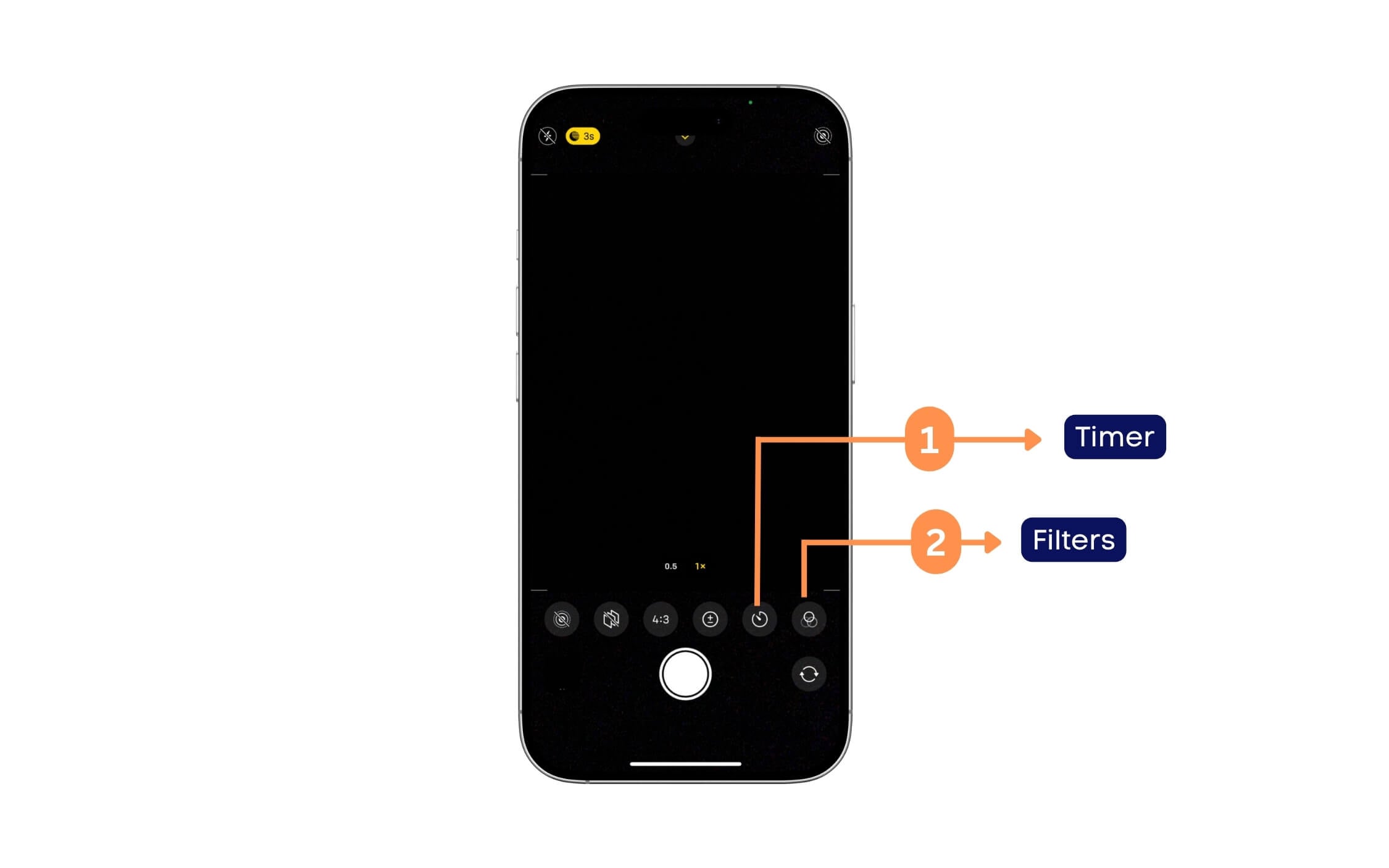 iPhone Camera App Symbols Explained: A Complete Guide to Every Icon ...