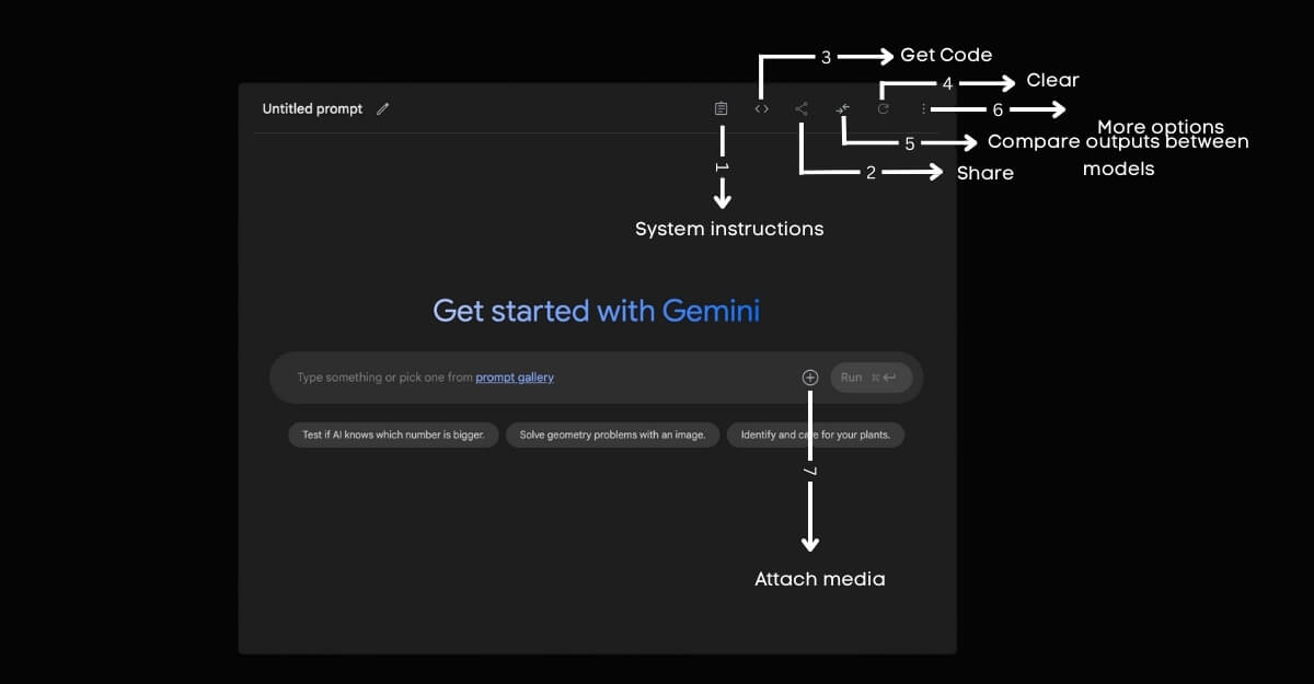 Google AI Studio for Beginners: Master the Basics of Google AI Studio ...