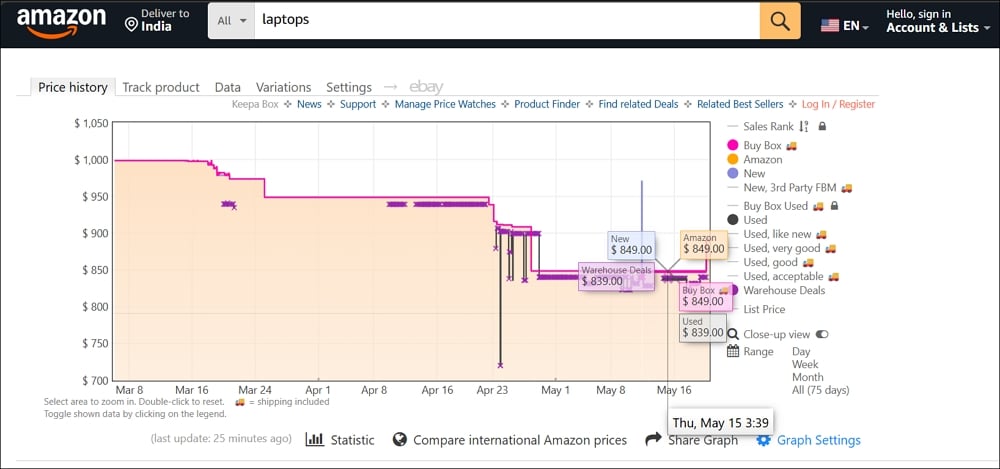 Keepa vs Edge Shopping: Amazon Price Tracking Tools Showdown