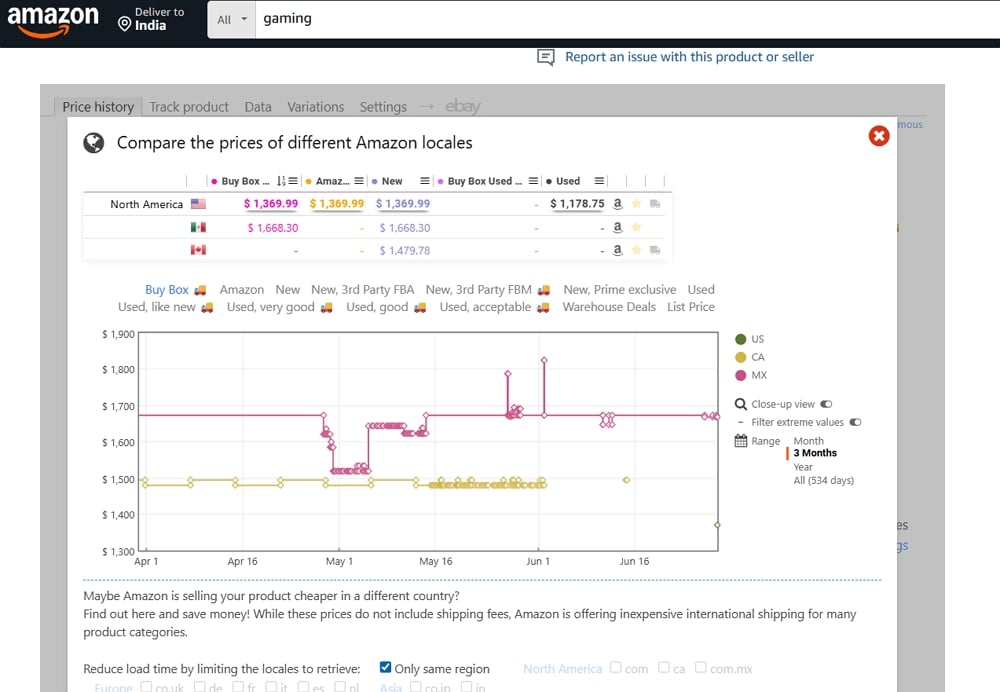 Keepa vs Edge Shopping: Amazon Price Tracking Tools Showdown