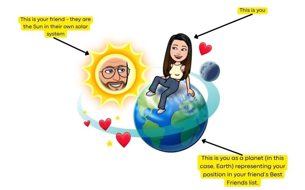 Snapchat Planets Order, Meaning, and How to See Your Rank